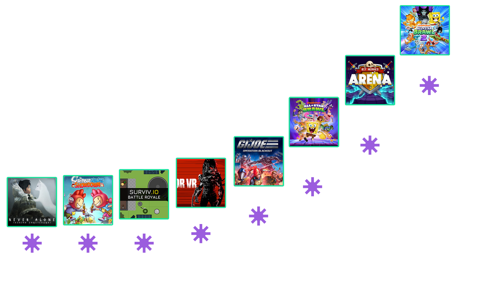 About us – Fair Play Labs